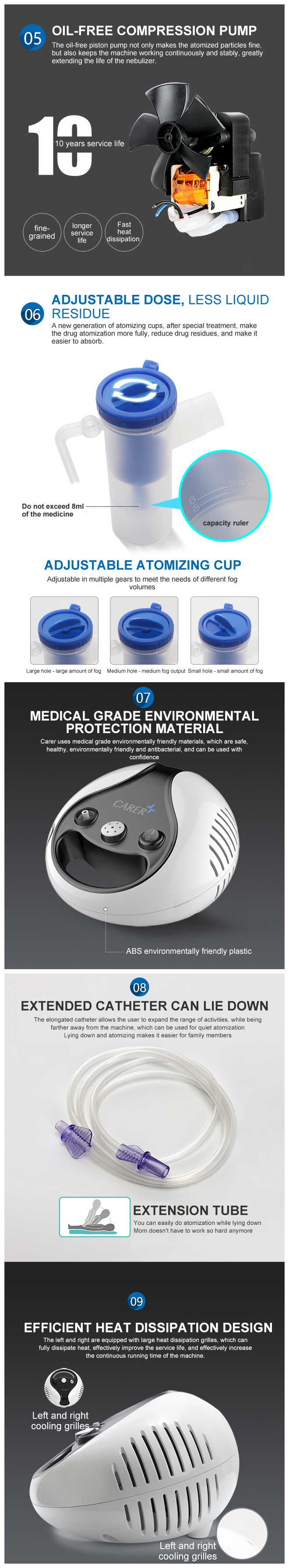 Portable Small Volume Nebulizer For Bronchitis from China manufacturer ...